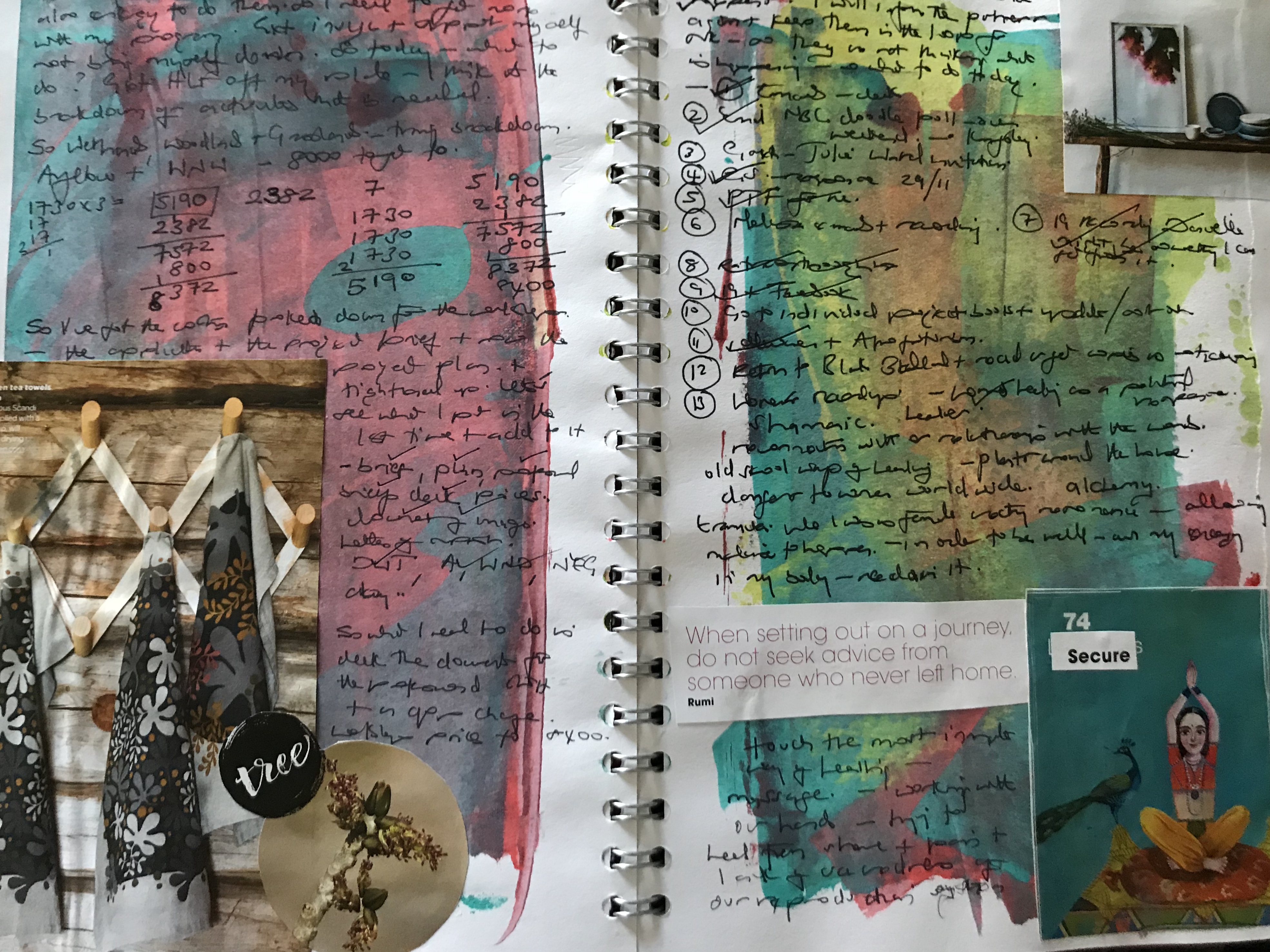Visual Journaling – Living Wild Studios