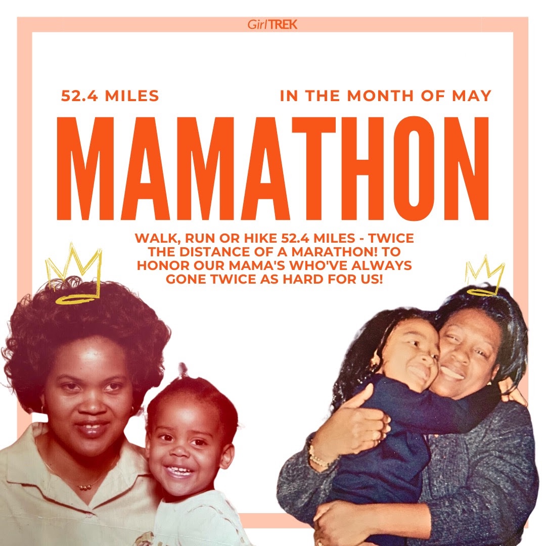 Update – Mamathon – Living Wild Studios